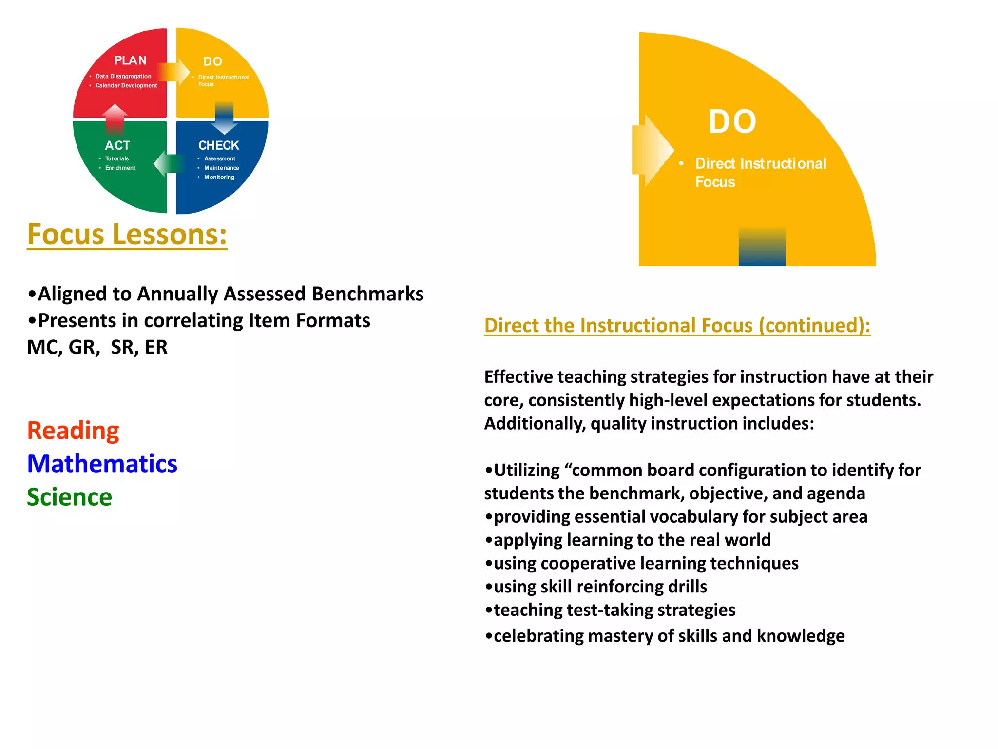Acivity Based Teaching.pptx