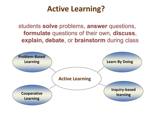 Acivity Based Teaching.pptx