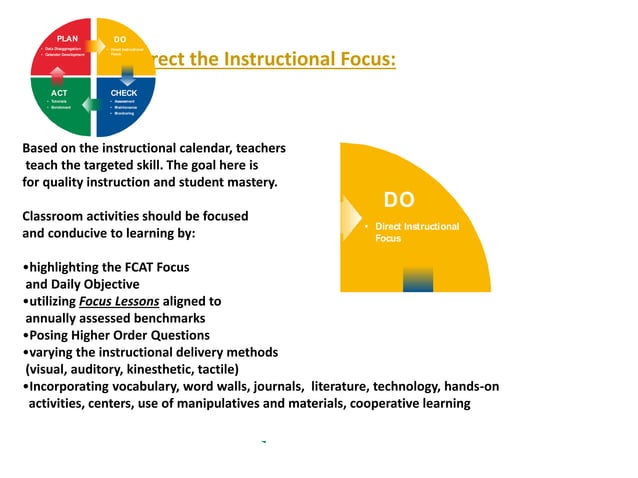 Acivity Based Teaching.pptx