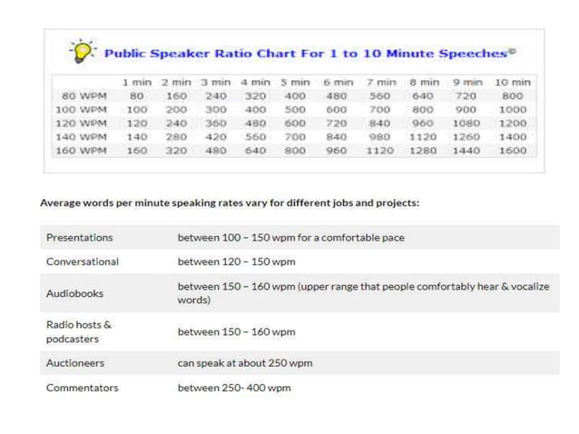 Acivity Based Teaching.pptx