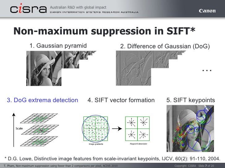 Non-maximum suppression using fewer than two comparison per pixels