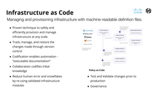 Cisco ACI with HashiCorp Terraform (APAC) | PPTX | Cloud Computing | Internet