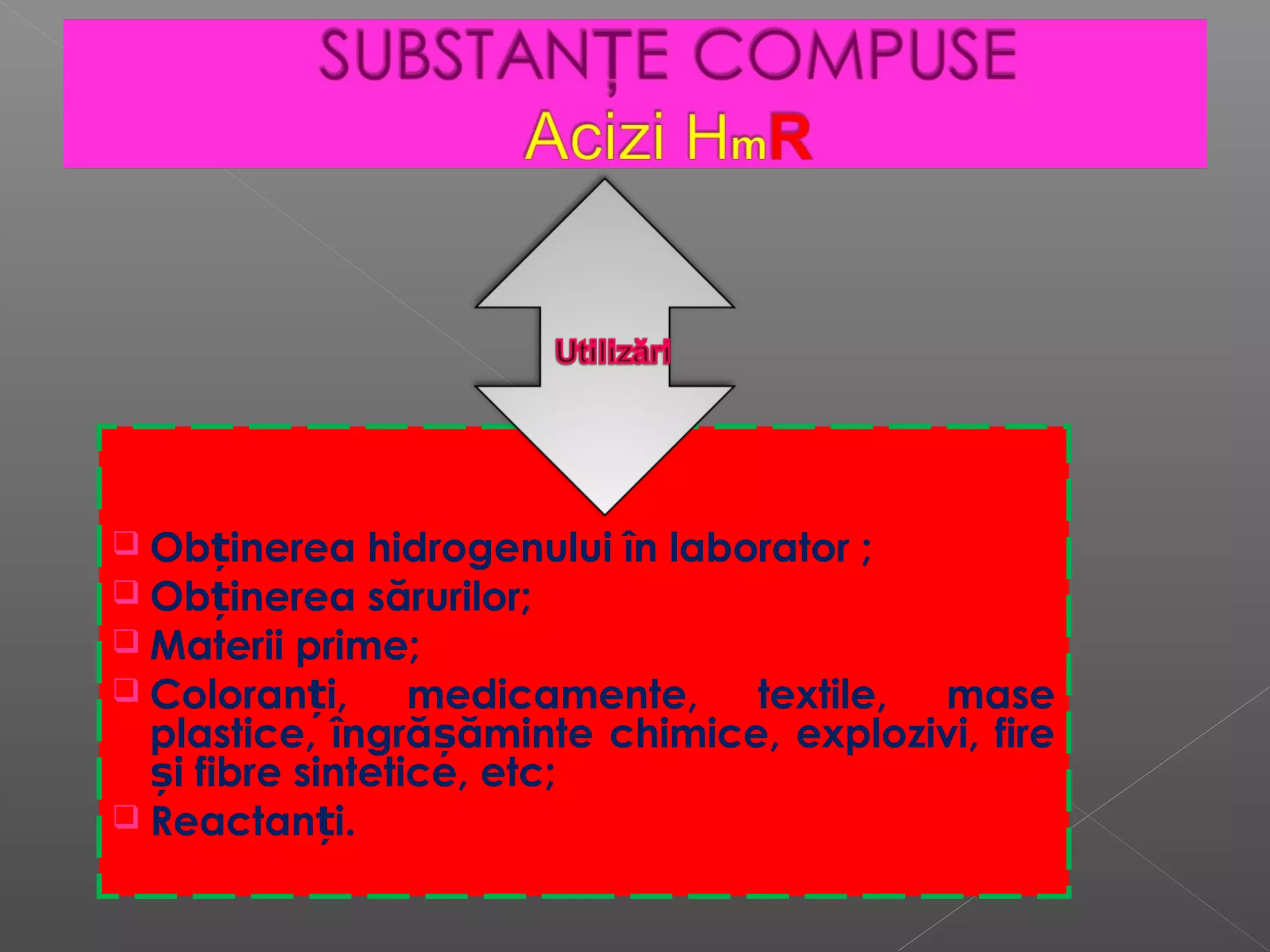 Acizi prezentare | PPT
