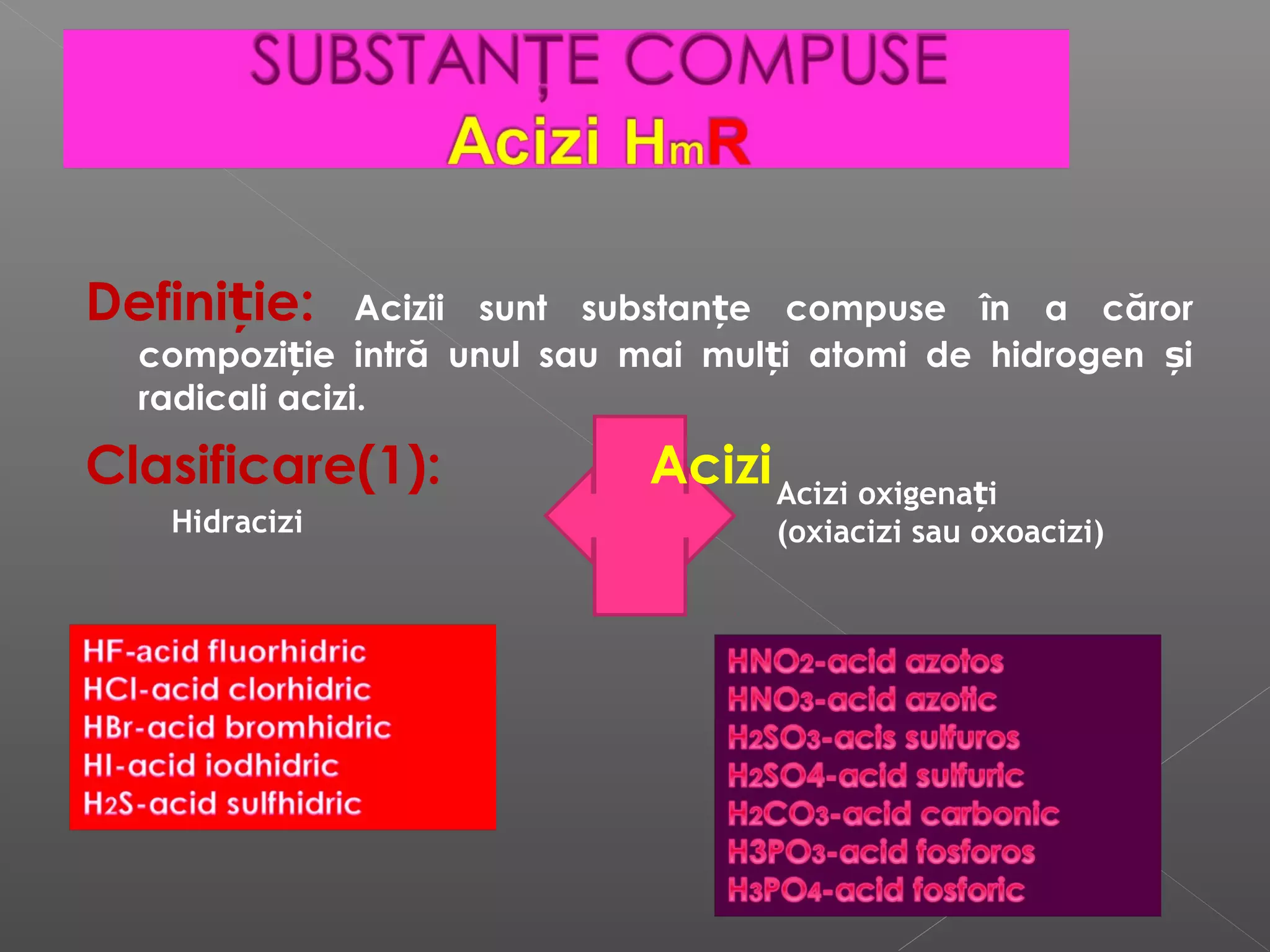 Acizi prezentare | PPT