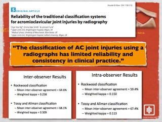 ACJ Disloc Management 2022.pdf