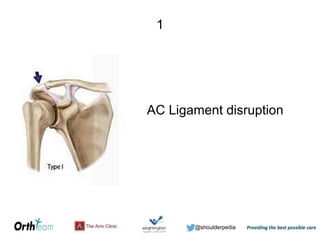 Acj injuries (2) | PPTX | Death, Injury, or Military Conflict ...
