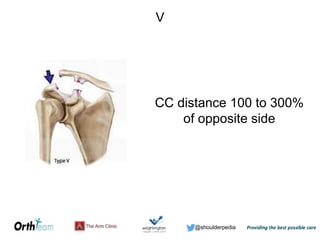 Acj injuries (2) | PPTX | Death, Injury, or Military Conflict ...