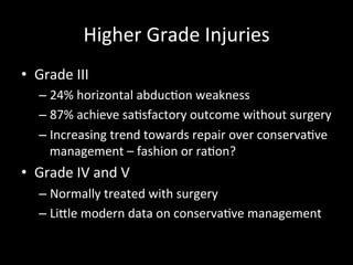 Acj injury | PDF