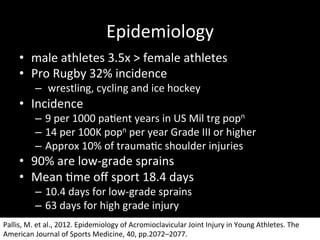 Acj injury | PPT