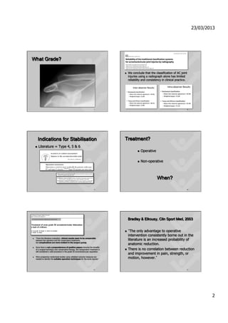 Acj injury rugby | PDF | Physical Therapy | Wellness