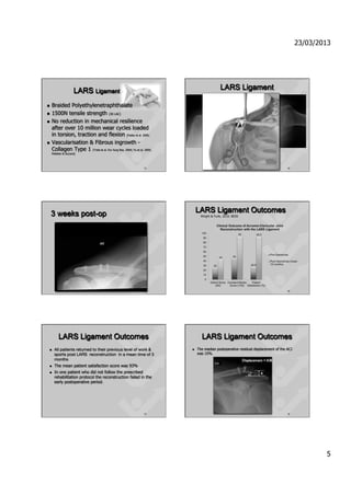Acj injury rugby | PDF | Physical Therapy | Wellness