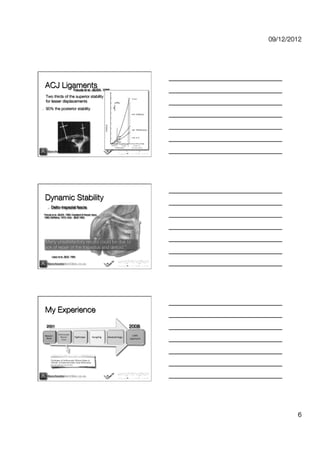 Acj instability mac 2012 | PDF