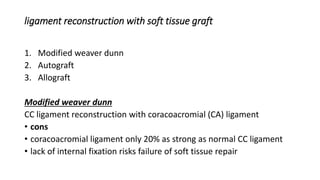 Ac joint dislocation.pptx