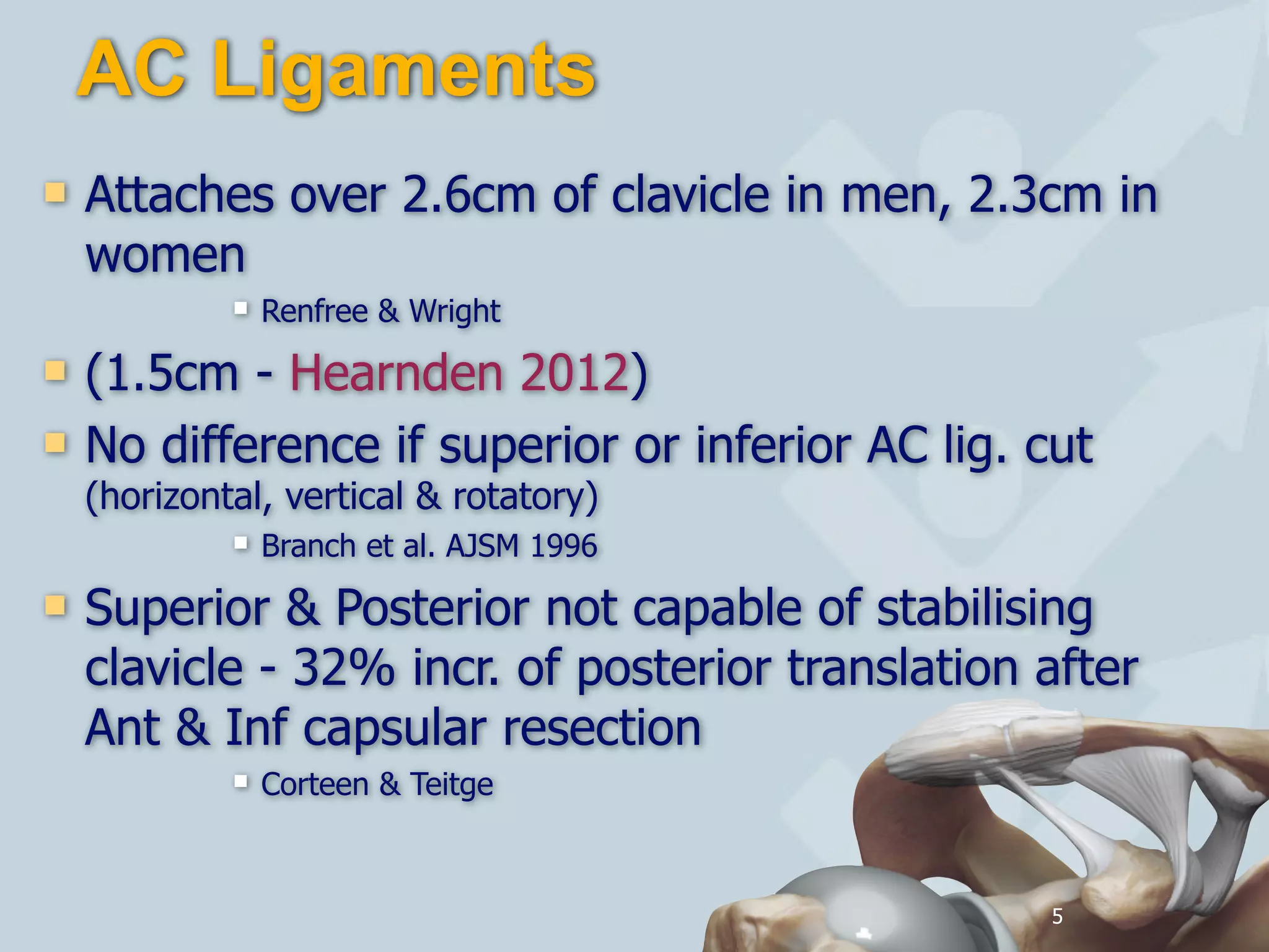 ACJ revision surgery for failed reconstructions and excisions | PDF