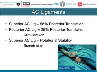ACJ revision surgery 2017 | PPT