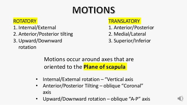 Shoulder biomechanics- Acromioclavicular joint | PPTX