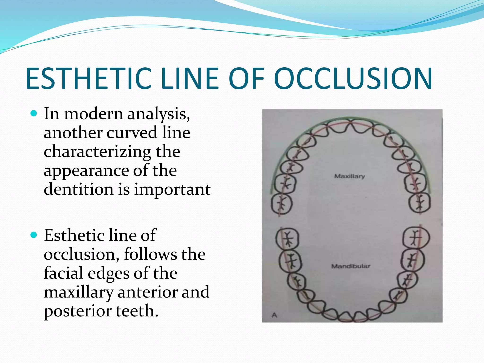Ackerman & proffit classification of malocclusion | PPTX