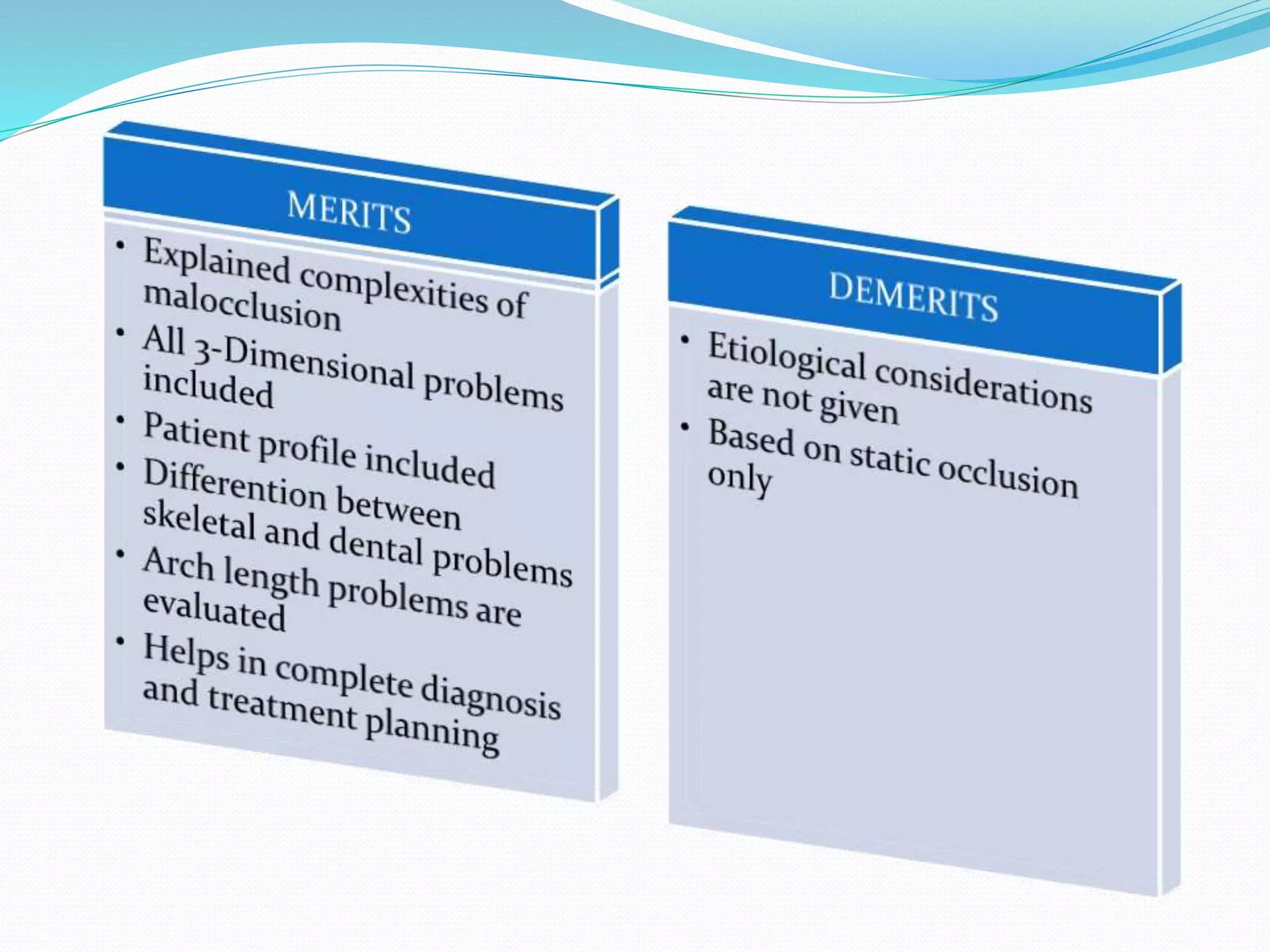 Ackerman & proffit classification of malocclusion | PPTX