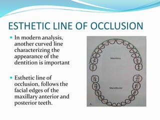 Ackerman & proffit classification of malocclusion | PPTX