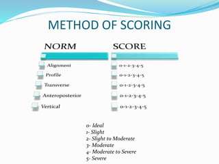 Ackerman & proffit classification of malocclusion | PPTX