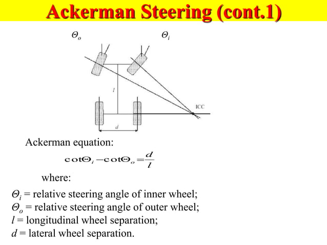 Ackerman Steering.ppt | 3-D Graphics | Computer Software and Applications