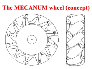 Ackerman Steering.ppt