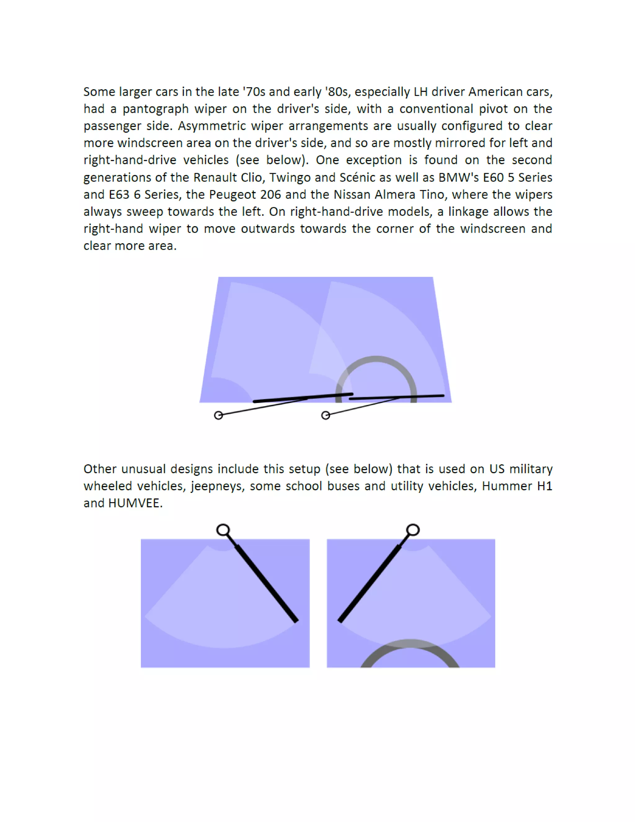 Windscreen Wiper Geometry | PDF
