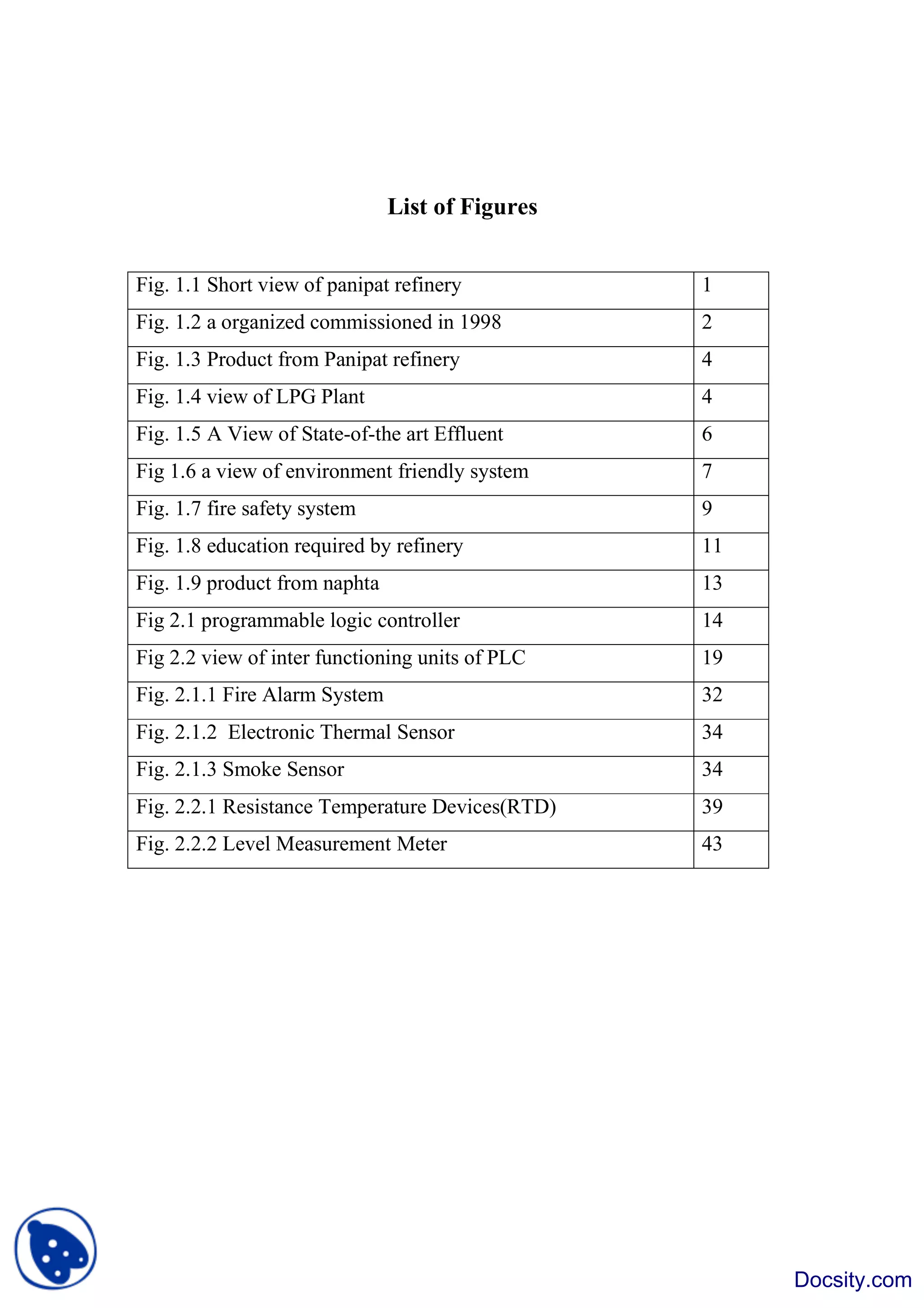 Acknowledge, list-of-figures-and-tables-sample-writing-report-and-other ...