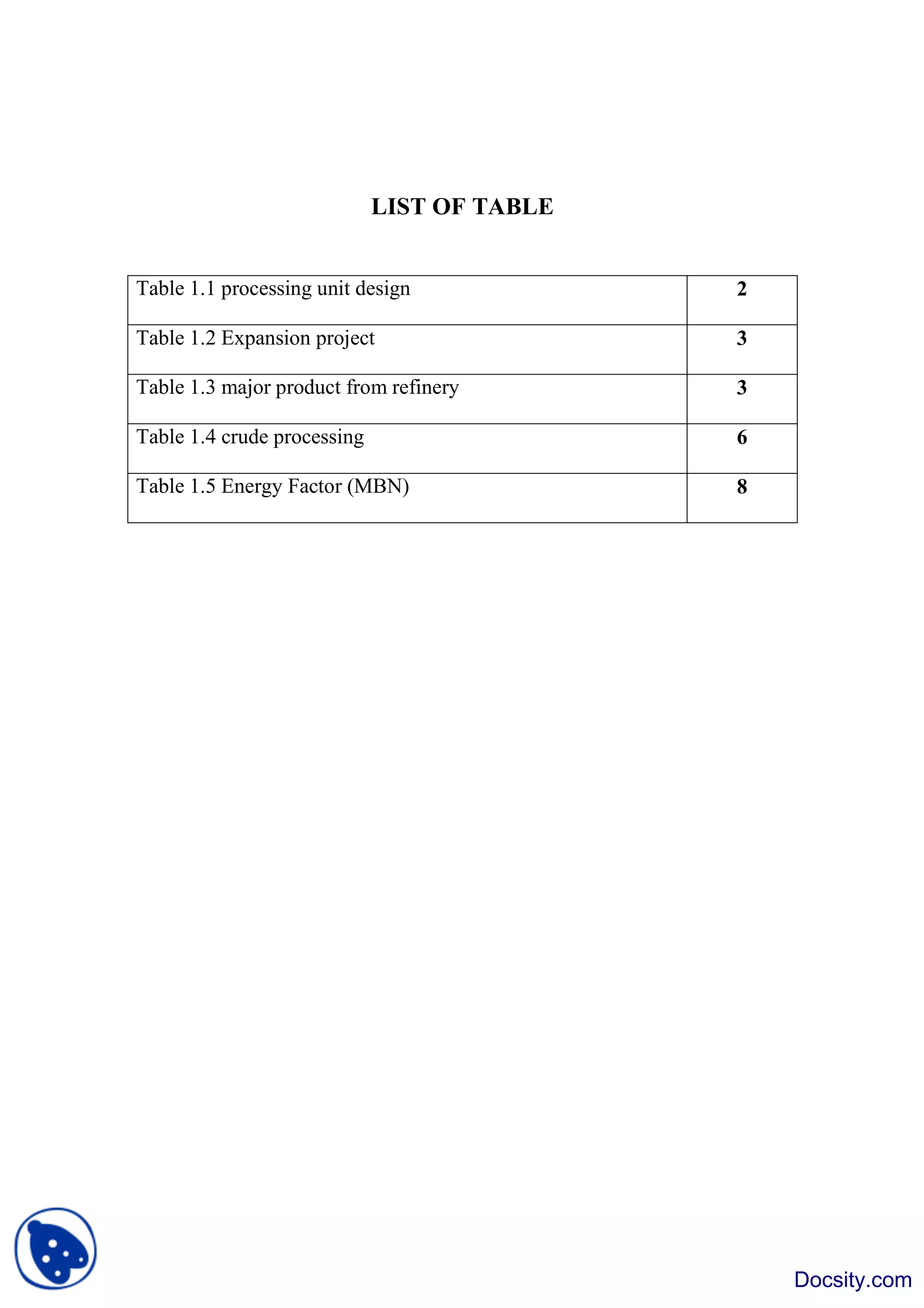 Acknowledge, list-of-figures-and-tables-sample-writing-report-and-other ...
