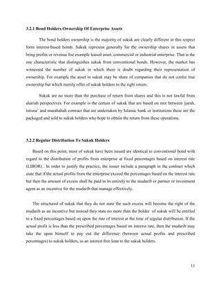 ISLAMIC BOND (SUKUK) | DOCX