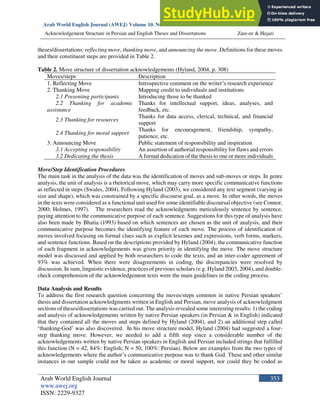 Acknowledgement Structure in Persian and English Theses and Dissertations A Contrastive Genre ...