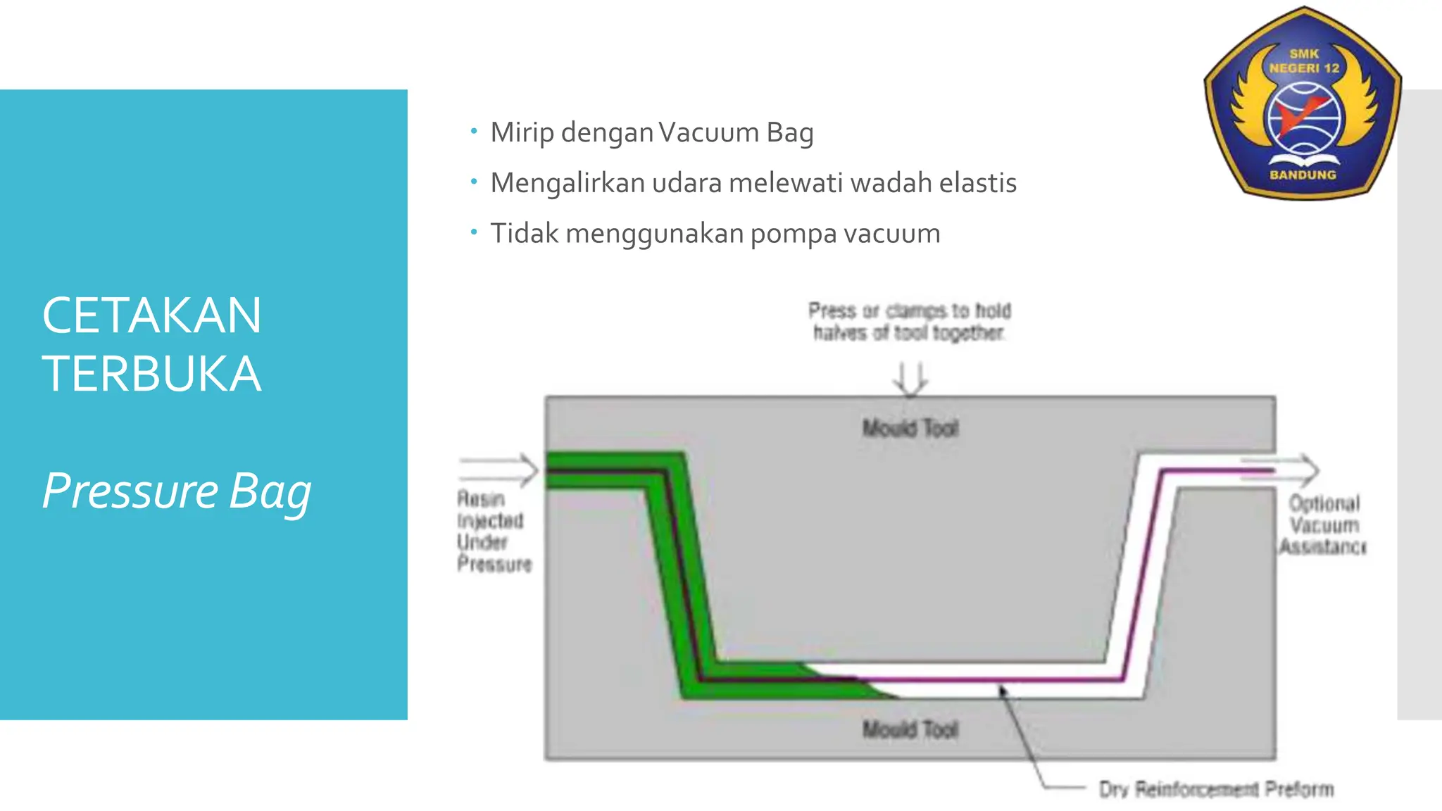 AC Komposit Metode Pembuatan komposit part 1 .pptx
