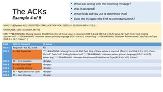 ACK Response Messages | PPT