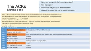 ACK Response Messages | PPT