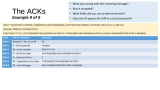 ACK Response Messages | PPT