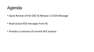 ACK Response Messages | PPT