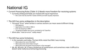 ACK Response Messages | PPT