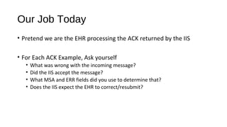 ACK Response Messages | PPT