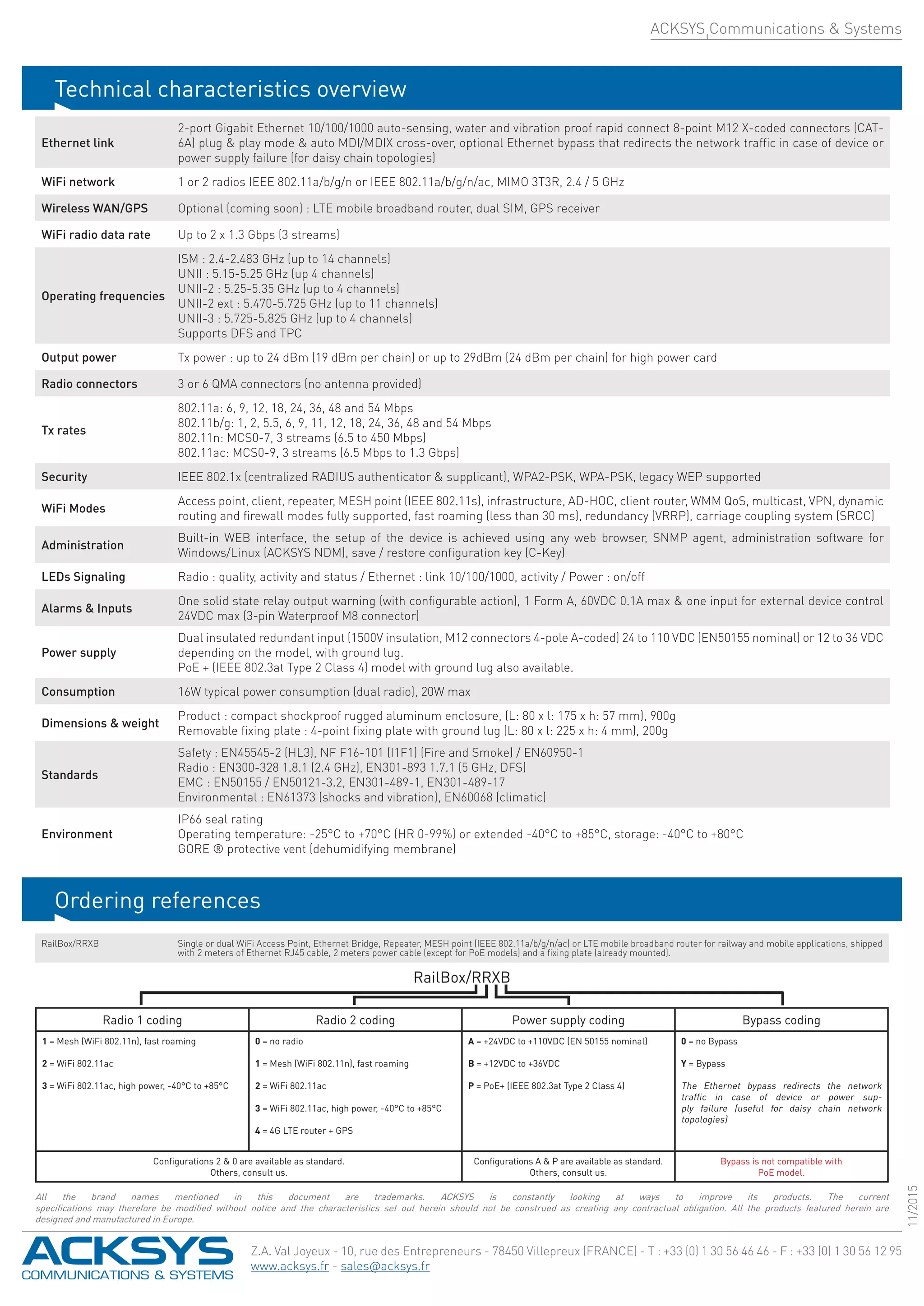 Acksys Railbox_us EN50155 | PDF