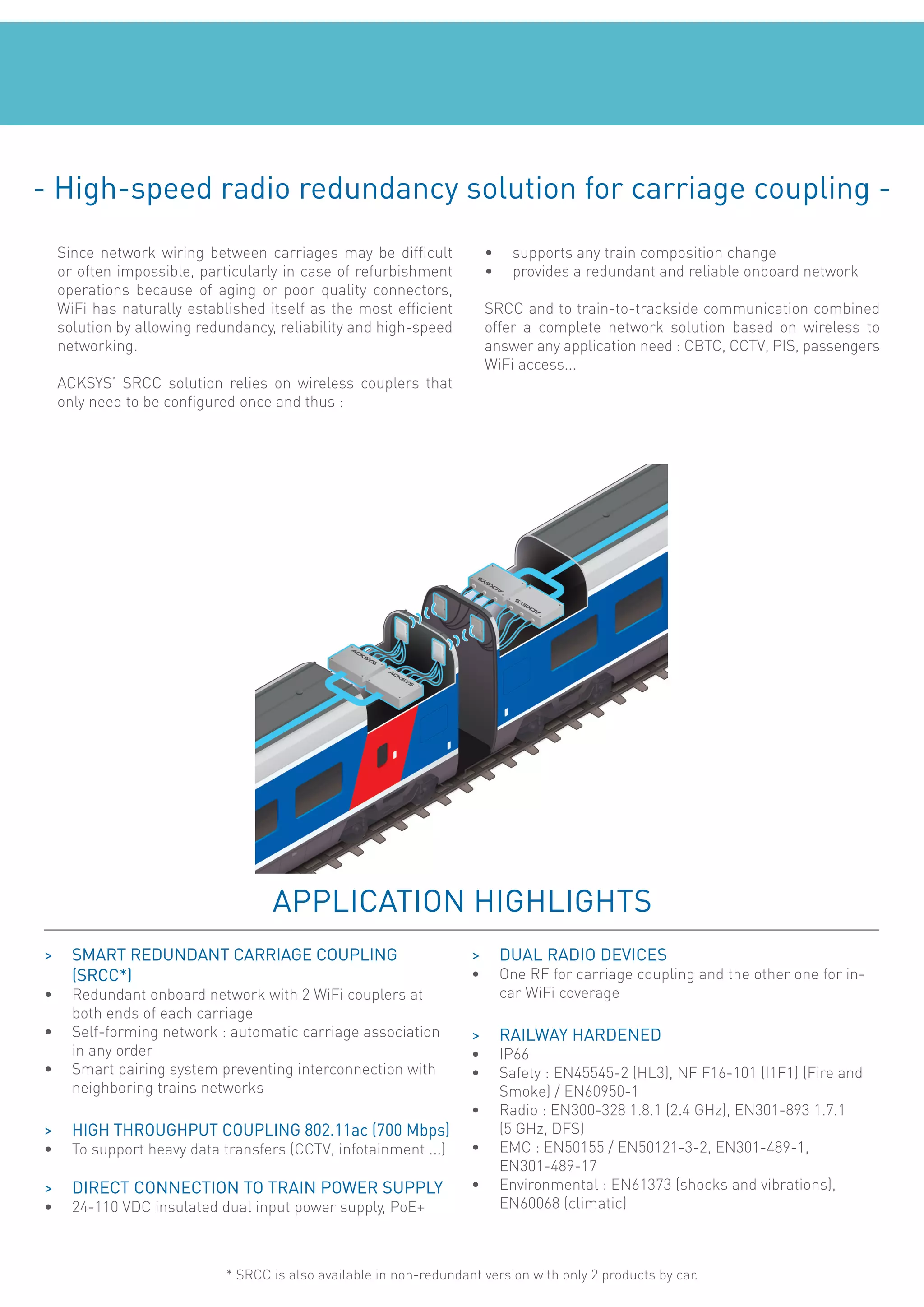 Acksys wireless connectivity train subway market portfolio | PDF
