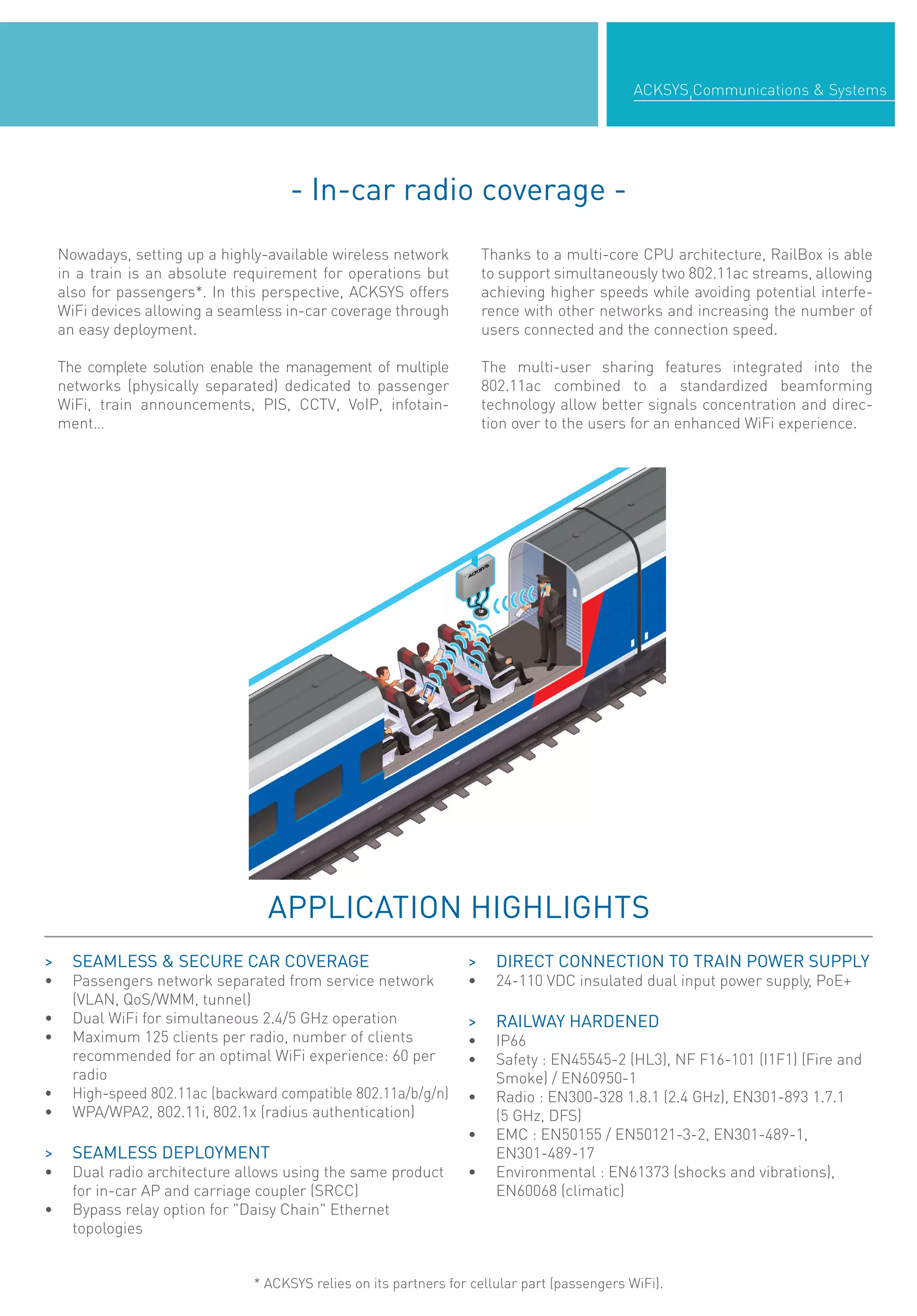 Acksys wireless connectivity train subway market portfolio | PDF