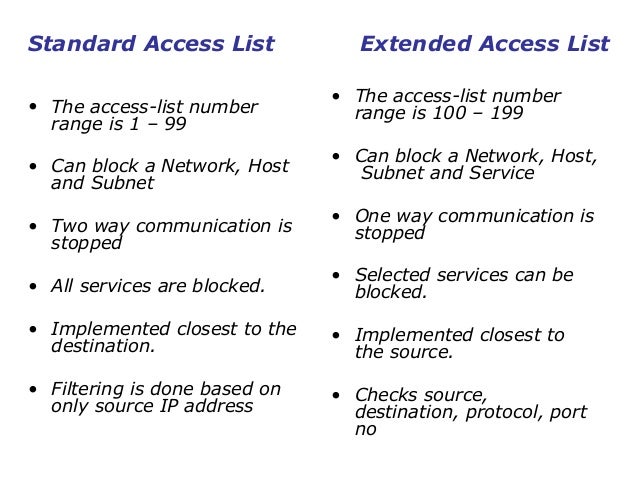 Answer the following questions related to Access Control Lists (ACLs ...