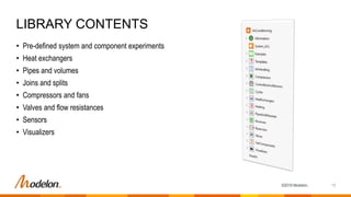 Air Conditioning Library - Overview | PPTX