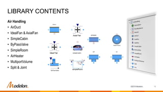 Air Conditioning Library - Overview | PPT