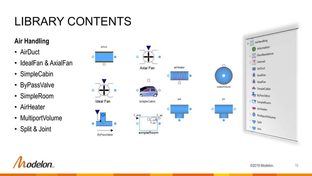 Air Conditioning Library - Overview | PPT