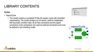Air Conditioning Library - Overview | PPTX