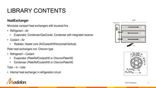Air Conditioning Library - Overview | PPTX
