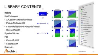 Air Conditioning Library - Overview | PPT