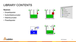 Air Conditioning Library - Overview | PPTX