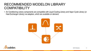 Air Conditioning Library - Overview | PPT